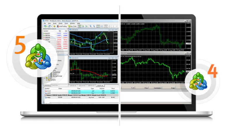 Discover features of the best trading platforms in RSA today